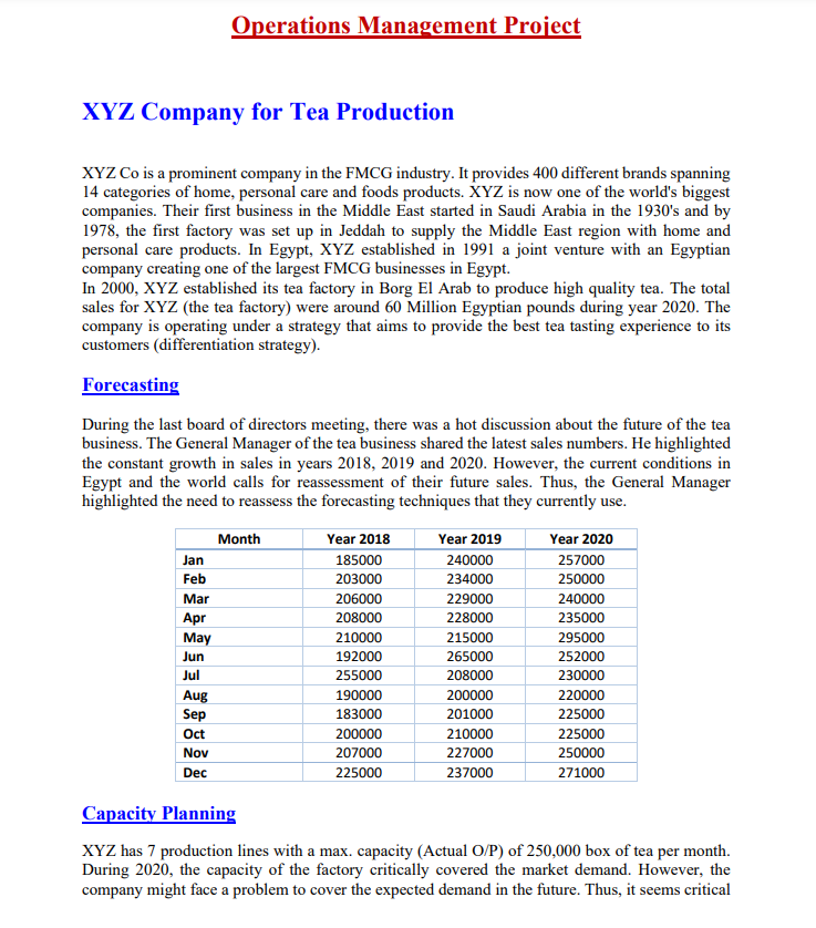 Solved Operations Management Project XYZ Company for Tea | Chegg.com
