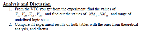 Solved Procedure 1. Voltage Transfer Characteristic (VTC) of | Chegg.com