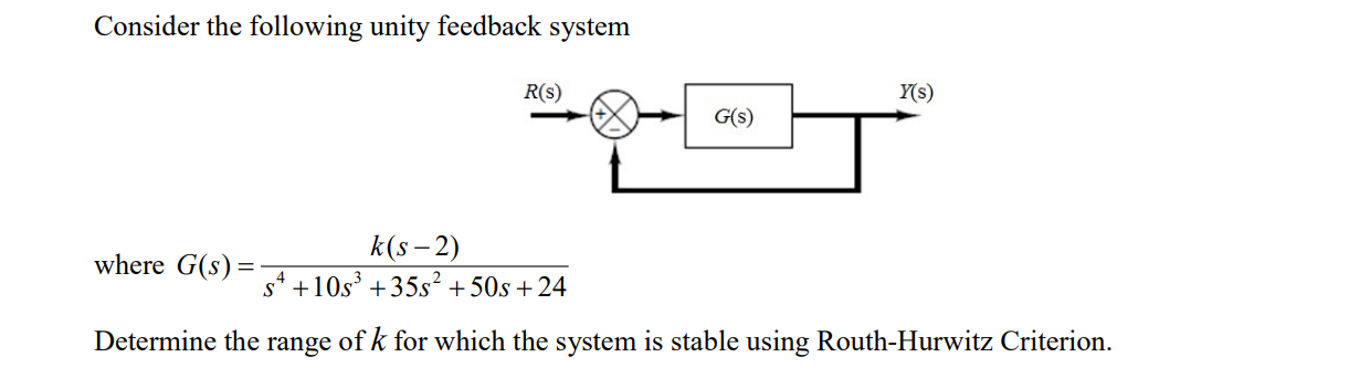 Solved Consider the following unity feedback system where | Chegg.com