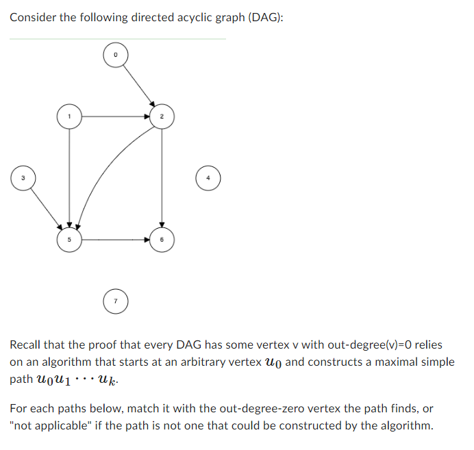 Solved Consider the following directed acyclic graph (DAG): | Chegg.com