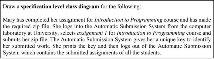 Solved Draw a specification level class diagram for the | Chegg.com
