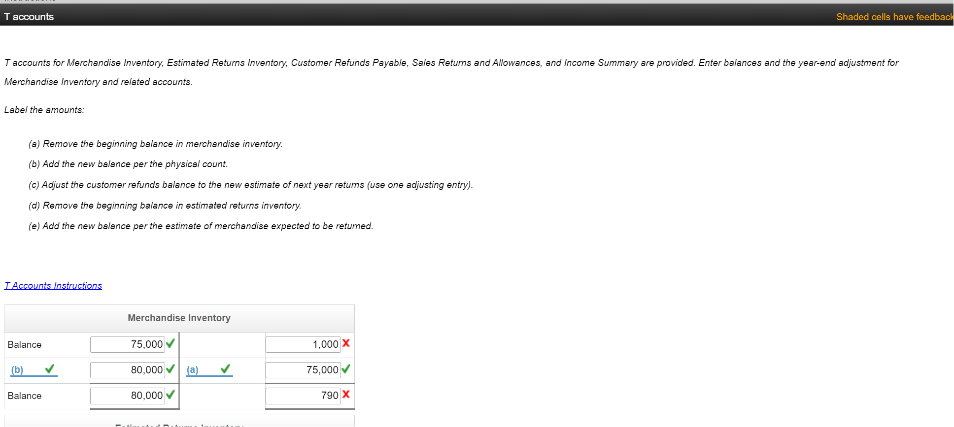Solved Merchandise Inventory and related accounts.Label the | Chegg.com