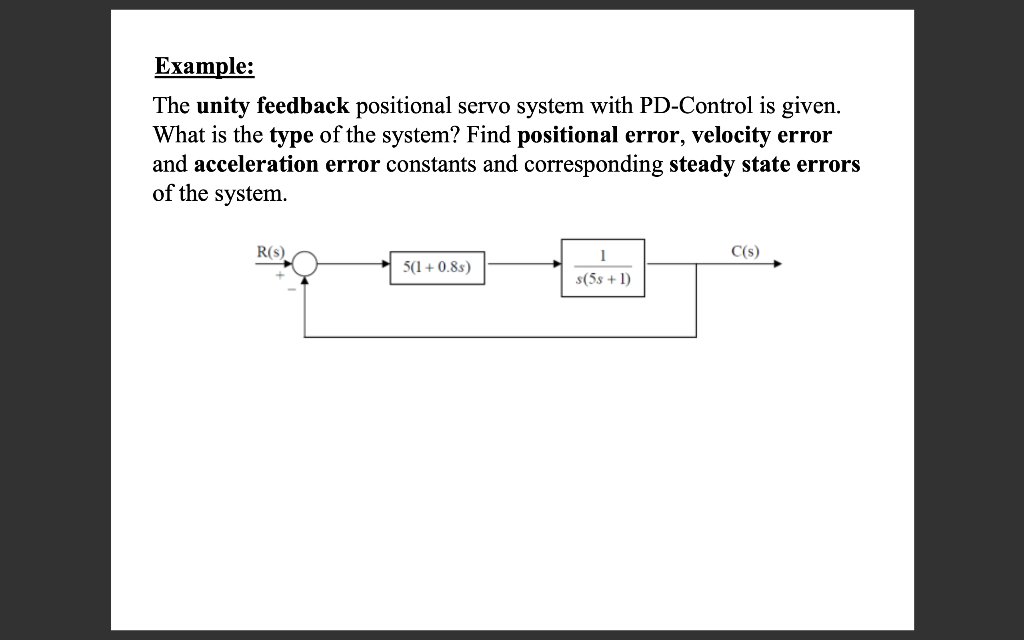 Solved Example: The unity feedback positional servo system | Chegg.com