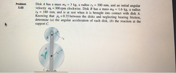 Solved Disk A has a mass m_A = 3 kg, a radius r_A = 300 mm, | Chegg.com