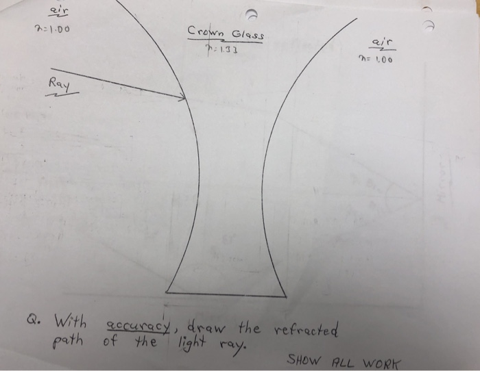 Solved draw the refracted path of the light ray. Draw with | Chegg.com