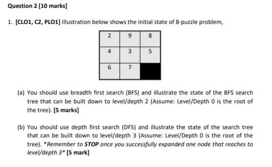 Solved Question 2 [10 marks] 1. (CLO1, C2, PLO1] | Chegg.com