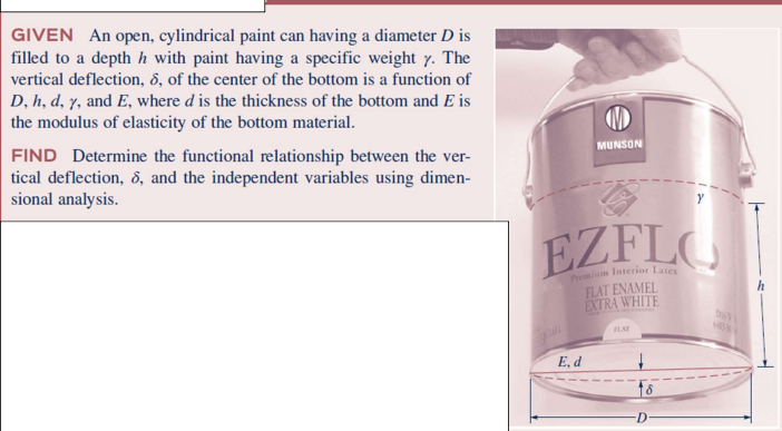 Solved GIVEN An open, cylindrical paint can having a | Chegg.com