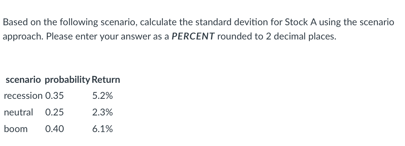 Solved Based on the following scenario, calculate the | Chegg.com