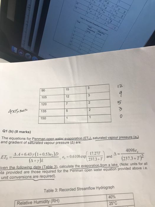 Solved ANSWERİN.BOOKLET QUESTION 1 (Total - 25 marks) Q1 (a) | Chegg.com