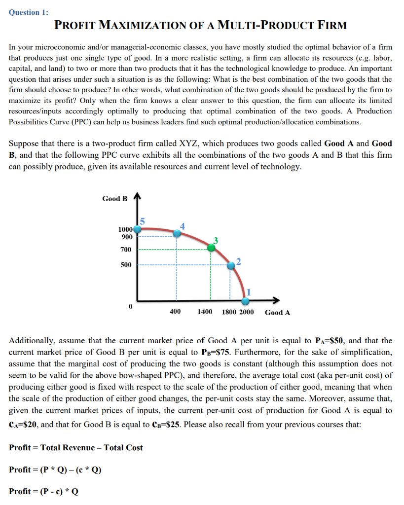 Solved Question 1: PROFIT MAXIMIZATION OF A MULTI-PRODUCT | Chegg.com