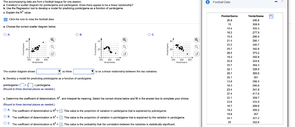 The scatter diagram shows (linear/nonlinear/no | Chegg.com