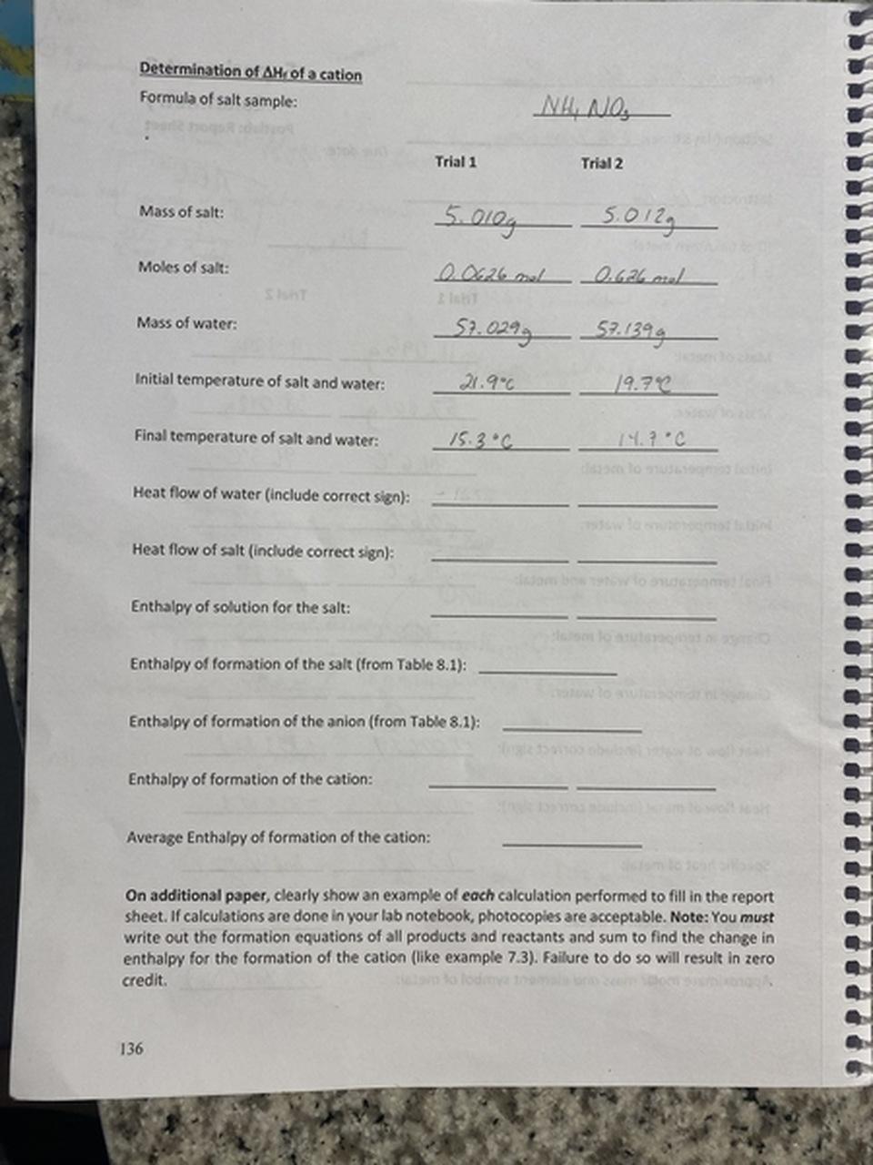 Solved Determination of AH of a cation Formula of salt | Chegg.com