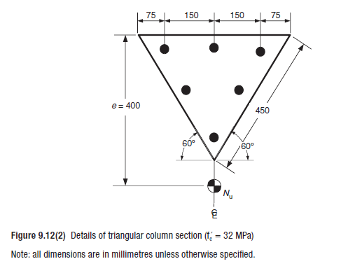 Solved 3. Figure 9.12(2) shows a triangular column section | Chegg.com