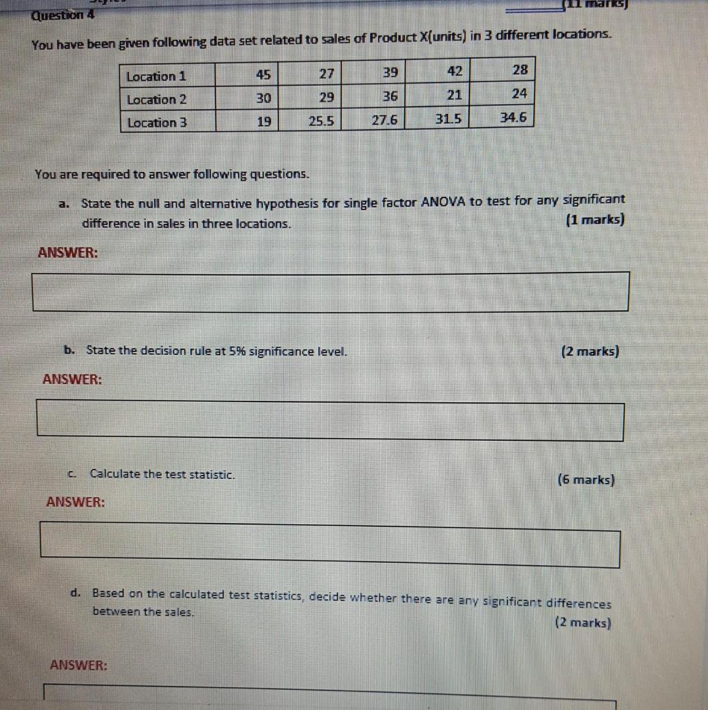 Solved You have been given following data set related to | Chegg.com