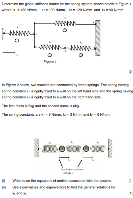 Determine the global stiffness matrix for the spring | Chegg.com