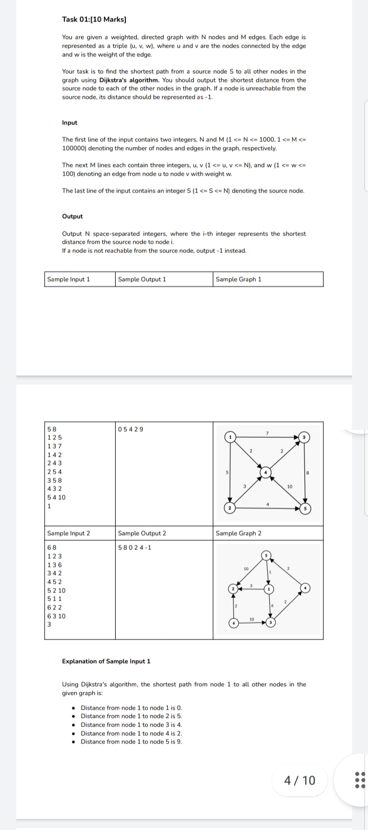 Solved Task 01:[10 Marks] You are given a weighted, directed | Chegg.com