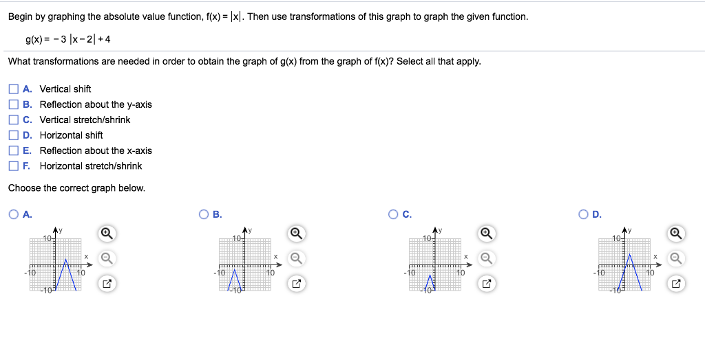 Solved Begin by graphing the absolute value function, f(x)= | Chegg.com