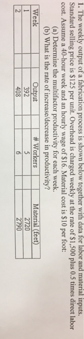 Solved 1. The weekly output of a fabrication process is | Chegg.com
