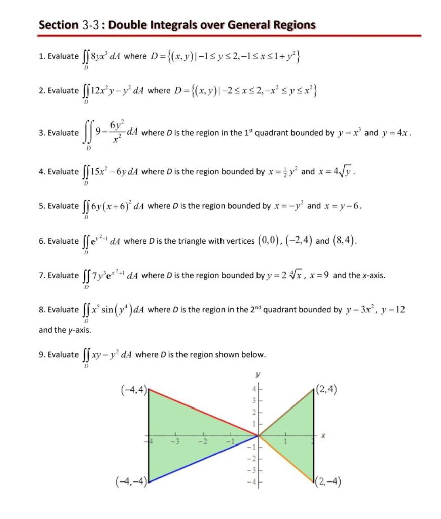 Solved Section 3-3: Double Integrals over General Regions 1. | Chegg.com
