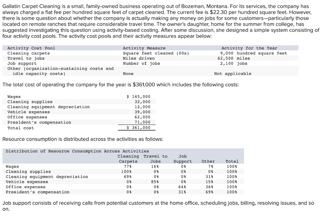 Solved 1. Prepare the first-stage allocation of costs to the | Chegg.com