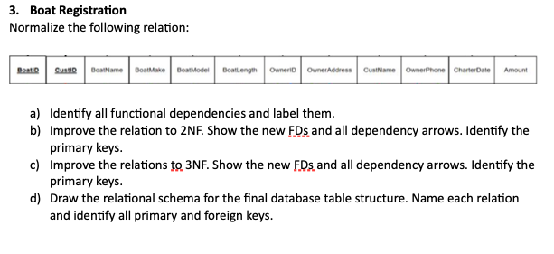 Solved Instructions: The following functional dependencies | Chegg.com