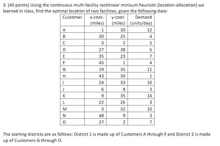 Solved 3. (40 ﻿points) ﻿Using the continuous multi-facility | Chegg.com