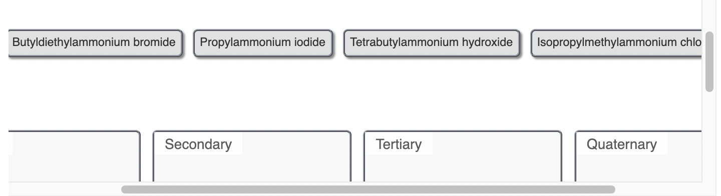 Solved Butyldiethylammonium bromide Propylammonium iodide | Chegg.com