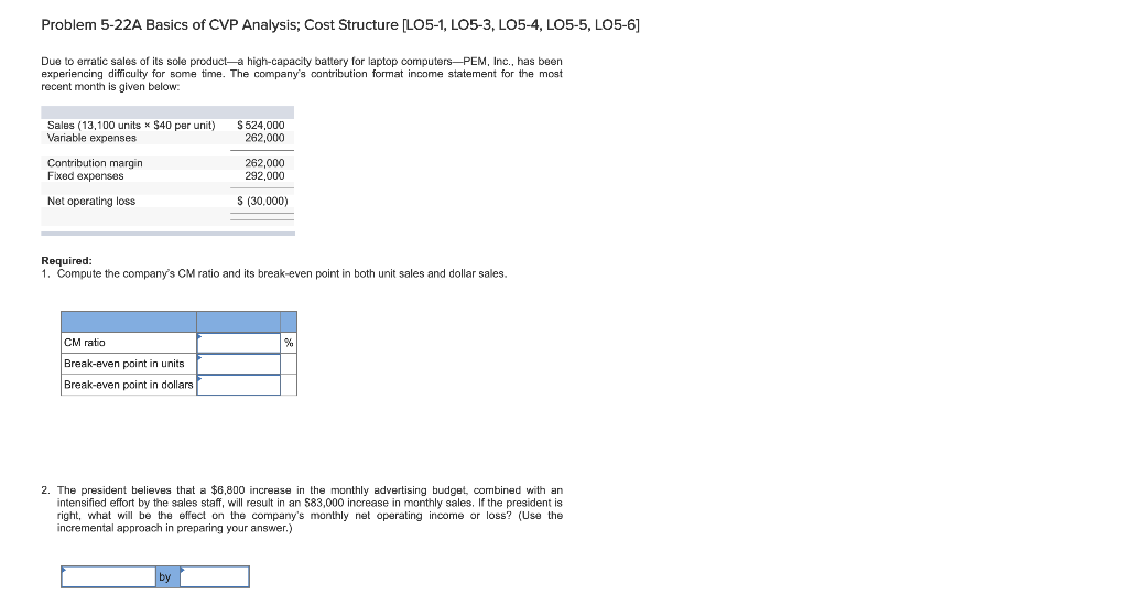 Solved Problem 5-22A Basics of CVP Analysis; Cost Structure | Chegg.com