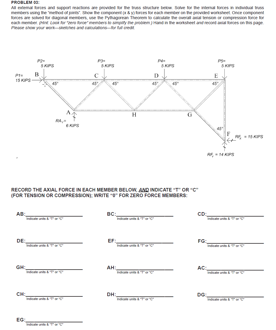 Solved PROBLEM 03: All external forces and support reactions | Chegg.com