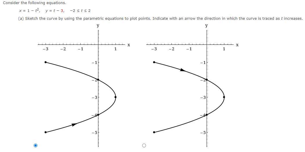 Solved Consider the following equations. x = 1-t², y=t-3, -2 | Chegg.com