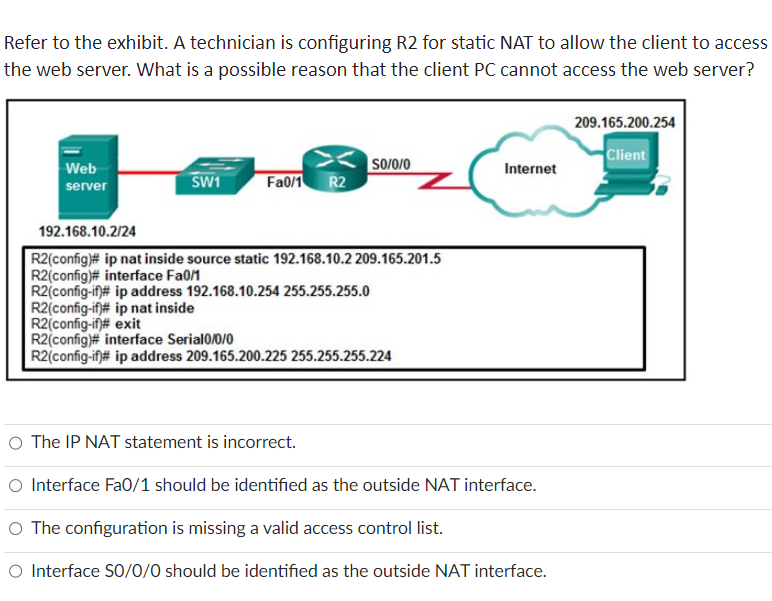 Refer To The Exhibit A Technician Is Configuring R2