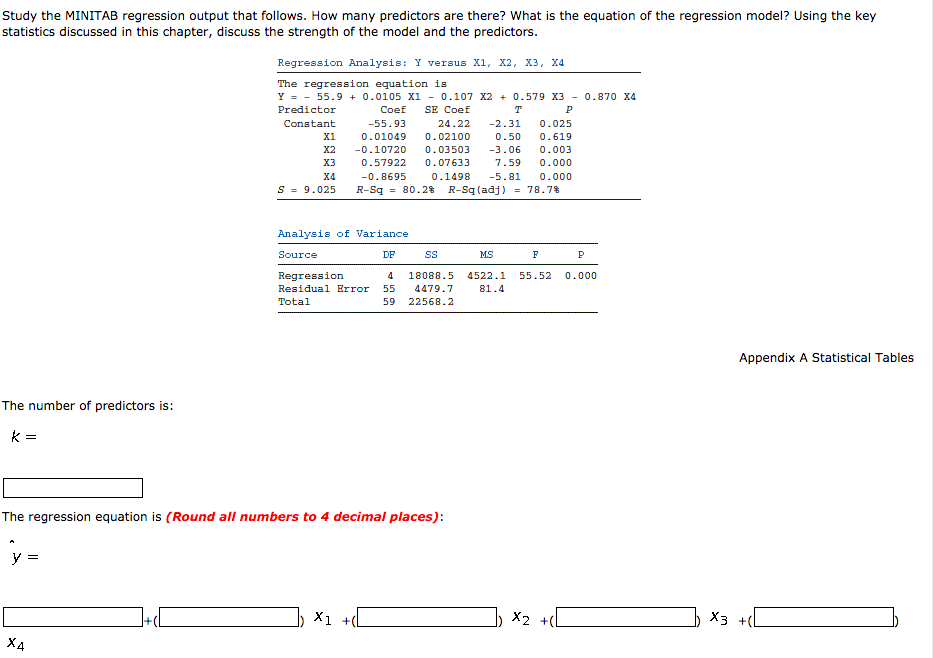 Solved Study the MINITAB regression output that follows. How | Chegg.com