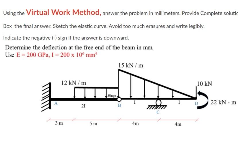 Solved Using the Virtual Work Method, answer the problem in | Chegg.com