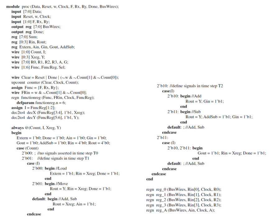 Solved Figure 7.15 liming simulation tor the Verilog code in | Chegg.com