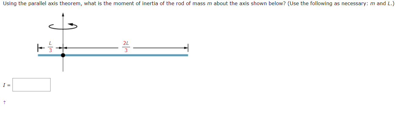 Solved Using the parallel axis theorem, what is the moment | Chegg.com