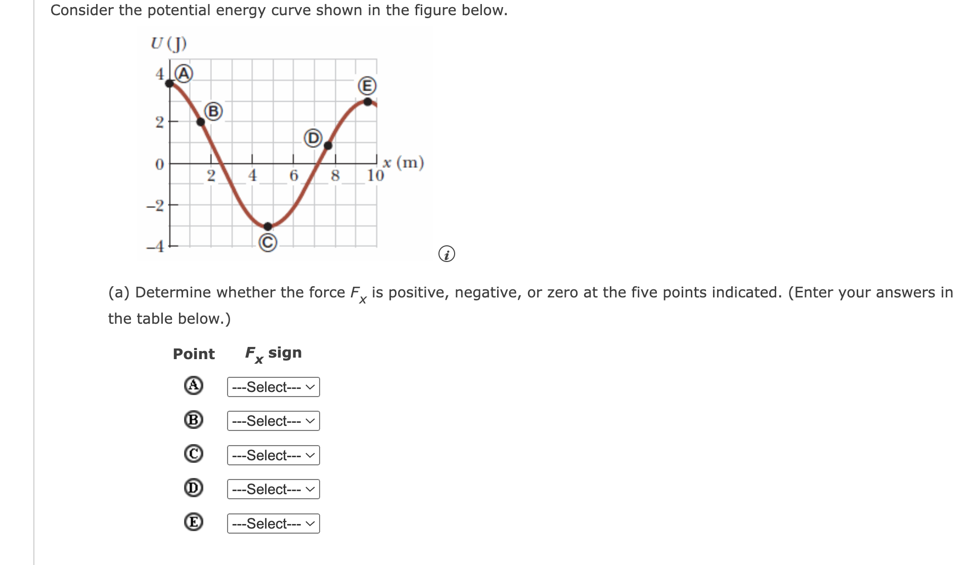 Solved Consider the potential energy curve shown in the | Chegg.com