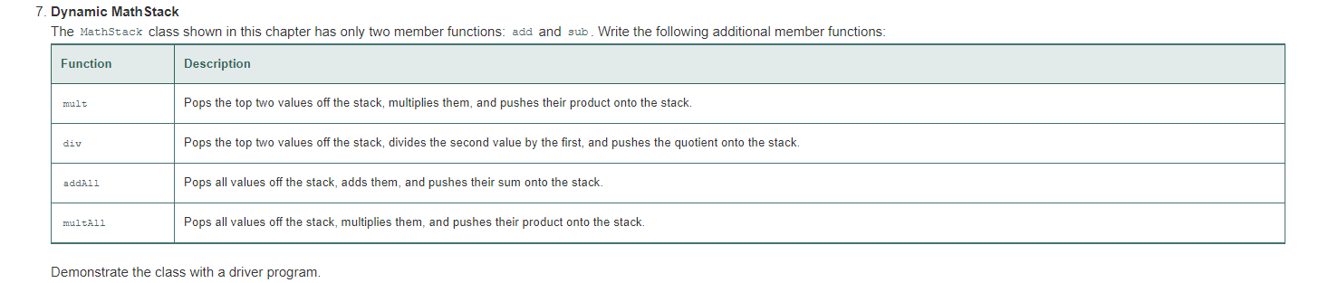 Solved 7. Dynamic Math Stack The MathStack class shown in | Chegg.com