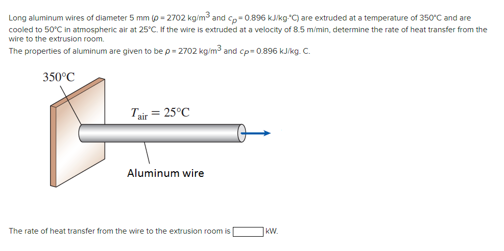 Solved Long aluminum wires of diameter 5 mm(ρ=2702 kg/m3 and | Chegg.com