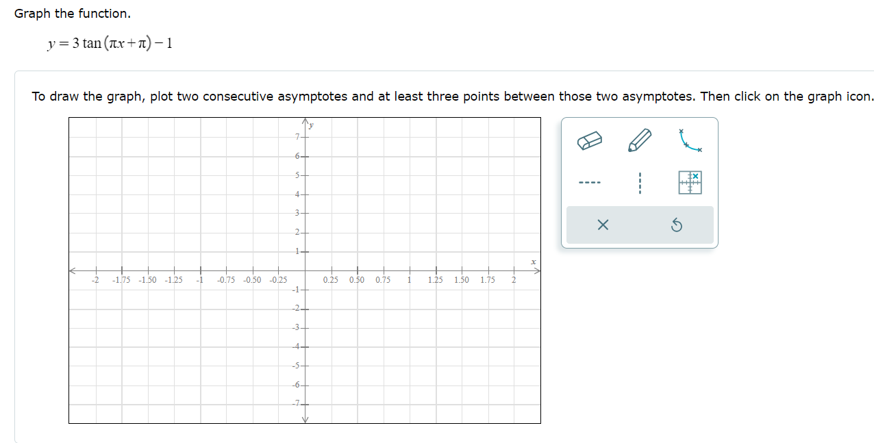 Solved Graph the function. y=3tan(πx+π)−1 | Chegg.com
