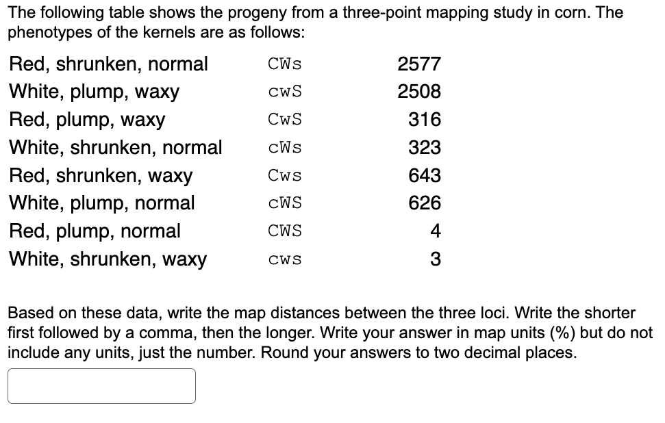 Solved The following table shows corn kernels from a | Chegg.com