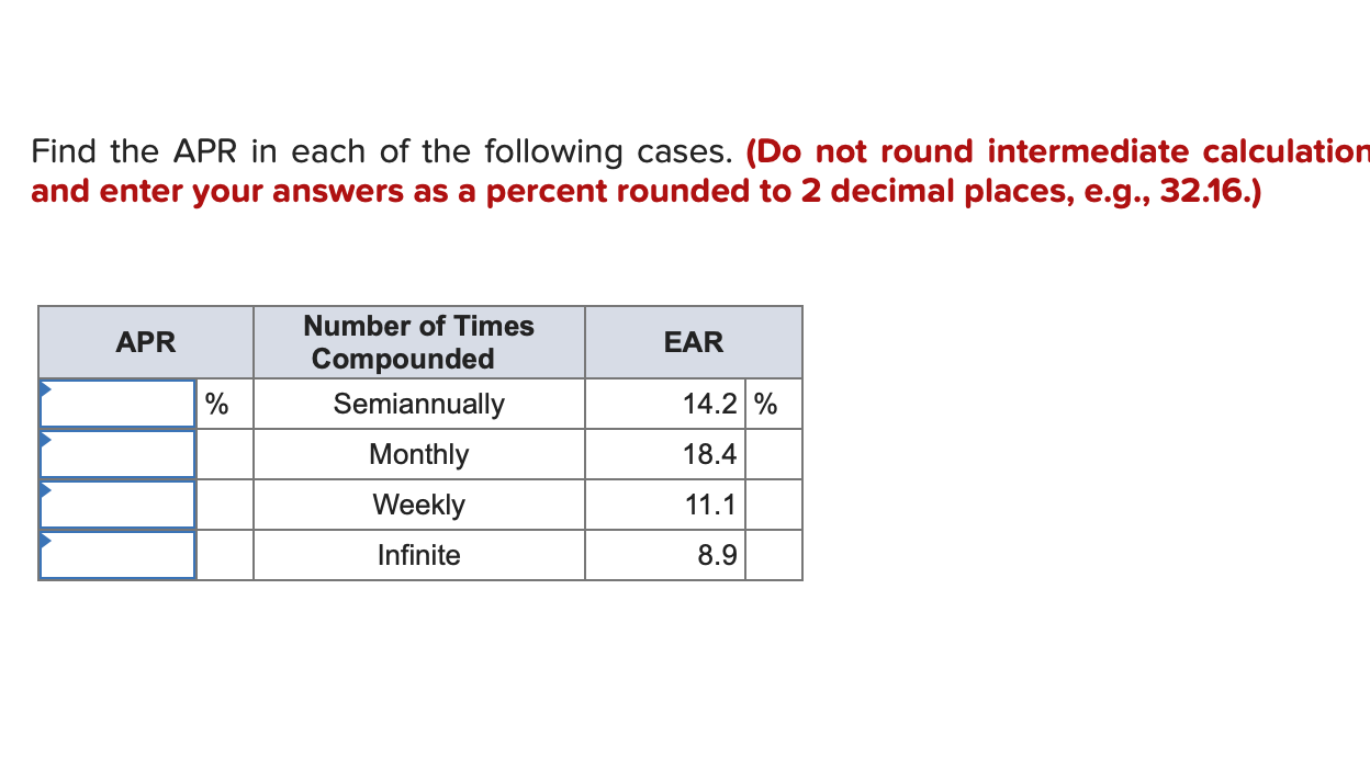 Solved Find the APR in each of the following cases. (Do not | Chegg.com