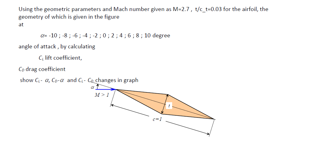 Solved Using the geometric parameters and Mach number given | Chegg.com