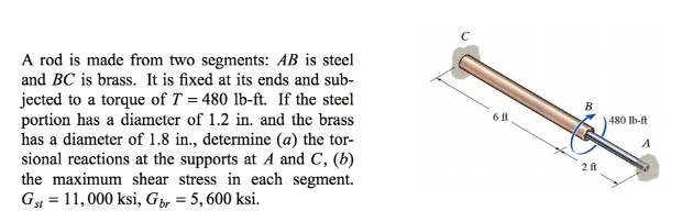 Solved A rod is made from two segments: AB is steel and BC | Chegg.com