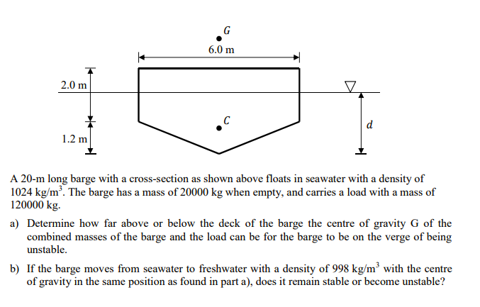 Solved A 20-m long barge with a cross-section as shown above | Chegg.com