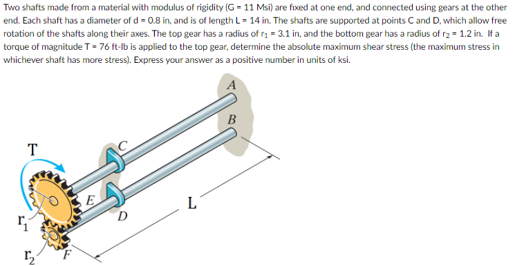 Solved Two shafts made from a material with modulus of | Chegg.com