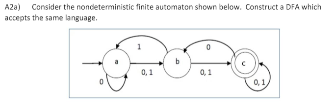 Solved A2a Consider The Nondeterministic Finite Automaton