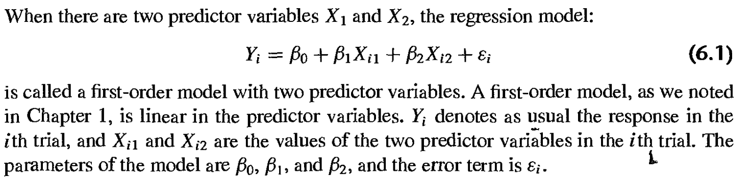 Solved 0.5. Refer to Brand preference Problem 6.5b. a. | Chegg.com