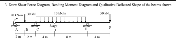 Solved 3. Draw Shear Force Diagram, Bending Moment Diagram | Chegg.com