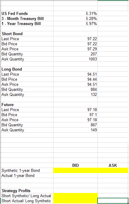 How to calculate the bid and ask price for a | Chegg.com