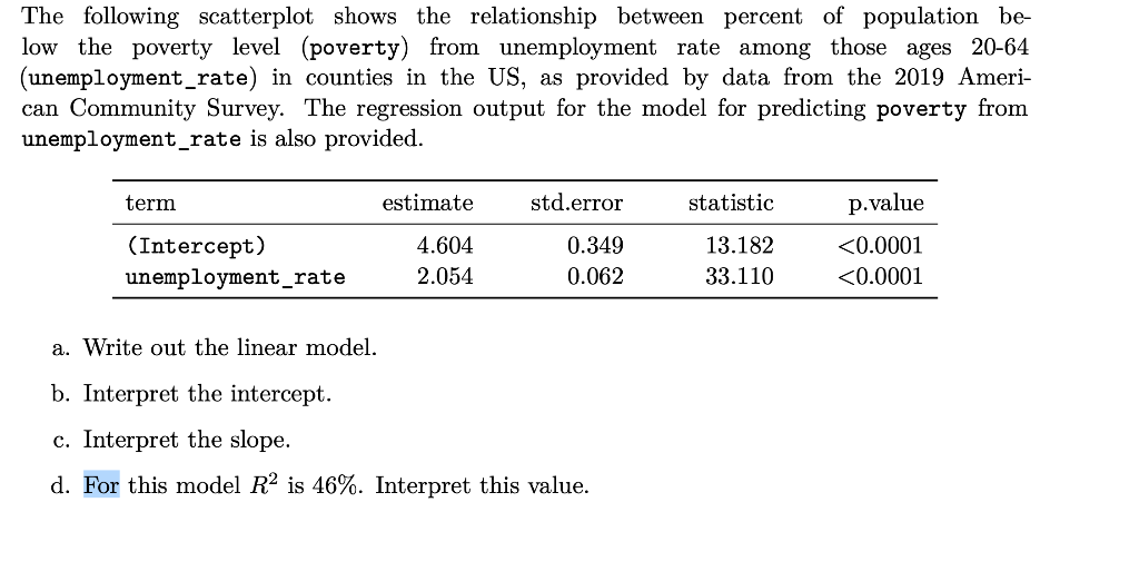 Solved The following scatterplot shows the relationship | Chegg.com